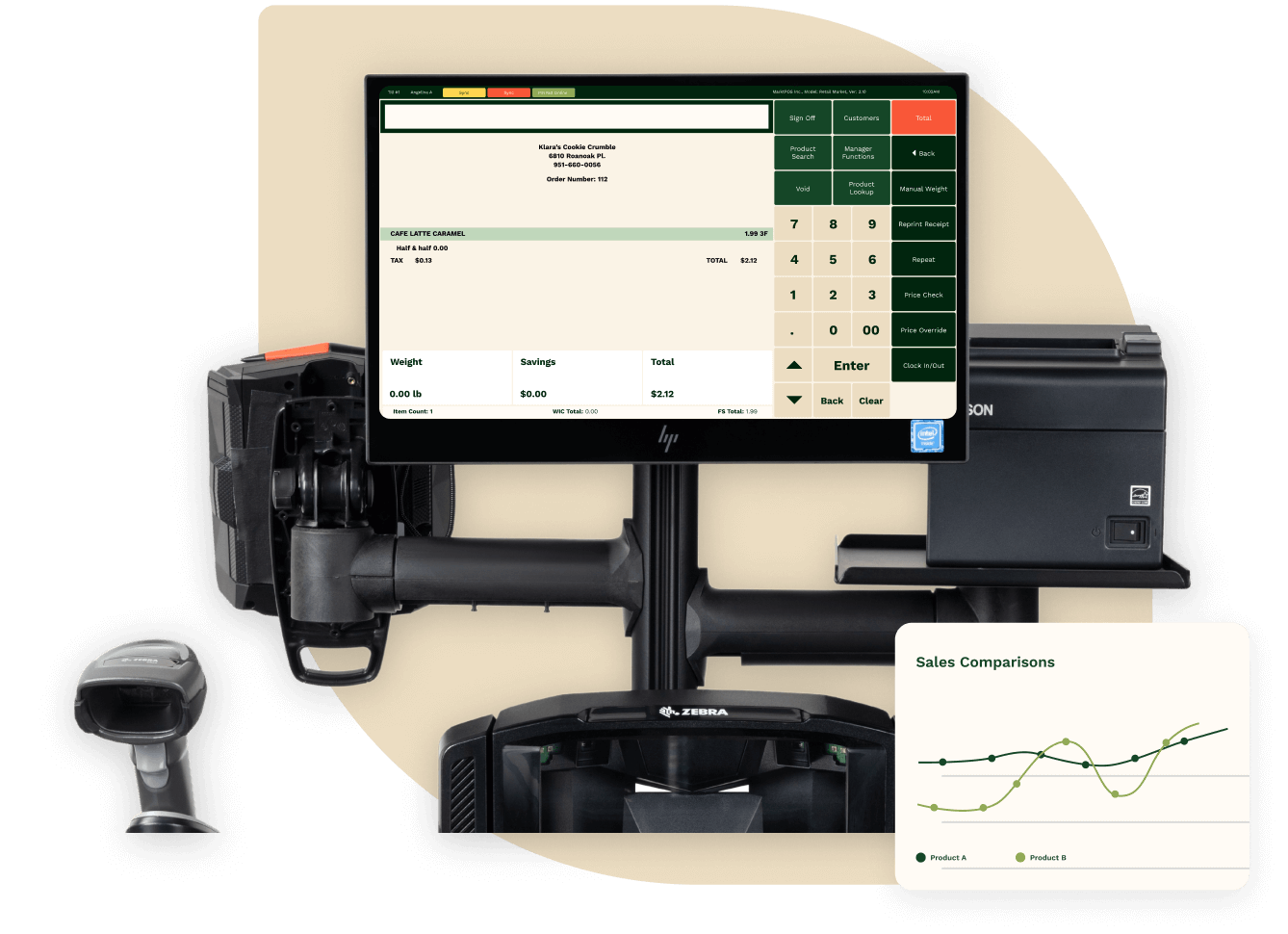 Markt POS | Payments