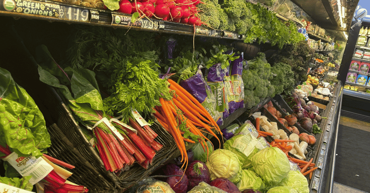 What Are the Sections of a Grocery Store? A Full List